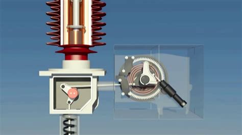 Sf6 Gas Circuit Breaker Function