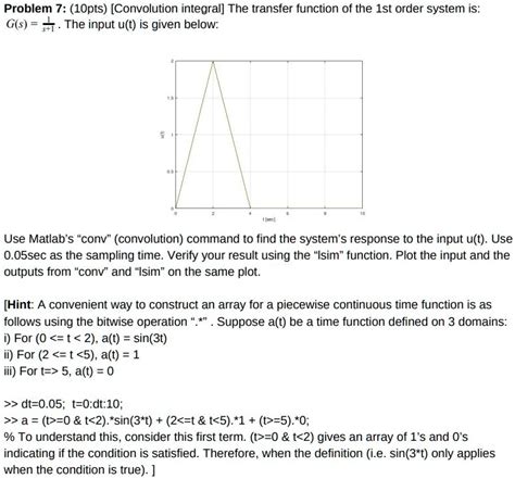 Solved Problem 7 1opts Convolution Integral The Transfer Function