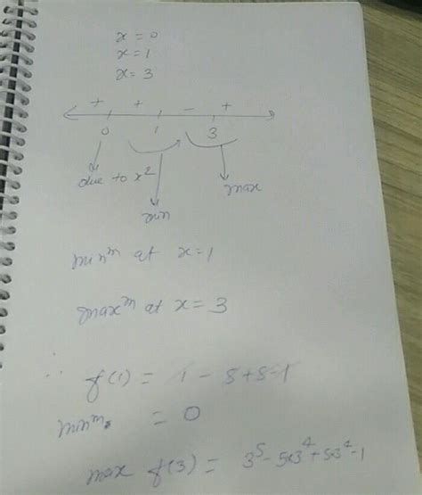 14 Find The Points Of Maxima Minima And The Points Of Inflection Of