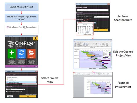 adding a snapshot onepager pro onepager documentation