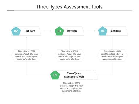 Three Types Assessment Tools Ppt Powerpoint Presentation Portfolio Outline Cpb Presentation
