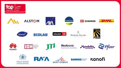 Ahmed Mohsen On Linkedin Hassanallamholding Kortech