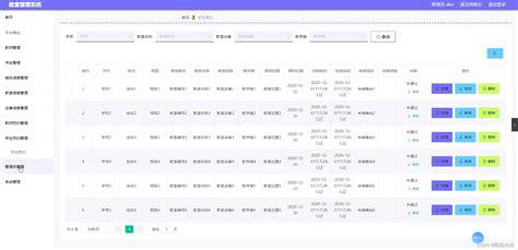 2023最新ssm计算机毕业设计选题大全（附源码lw）之java面向新手投资者的虚拟股票交易系统h1o29模拟股票交易系统源代码java Csdn博客