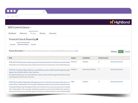 Best SOX Compliance Software Paid Free Sarbanes Oxley