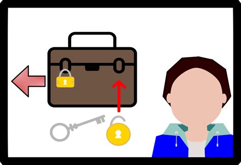Introduction To The SSH Protocol NetBurner