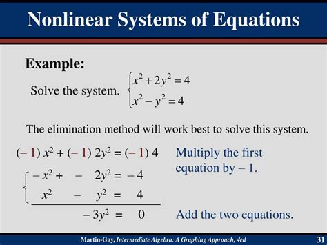 PPT Conic Sections PowerPoint Presentation Free Download ID