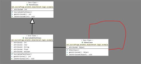 Javascript Unary Relationship With LeaderLine Stack Overflow