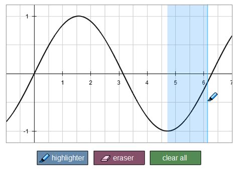 graph shader flash applet webwork wiki