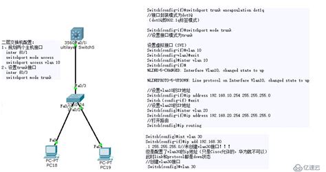 Cisco实验分享 网络安全 亿速云