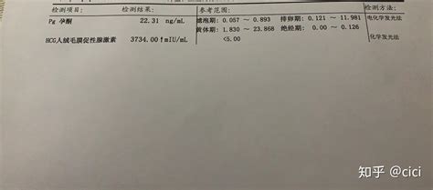 我的宫外孕经历 知乎
