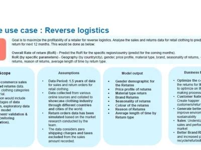 Customized Power BI Google Studio Tableau Dashboards Upwork