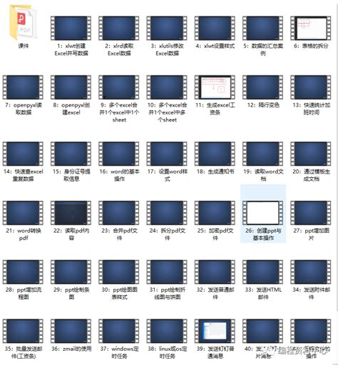 python自动化办公，《超简单，用python让excel飞起来》三部曲！ 超简单用python让excel飞起来pdf csdn博客
