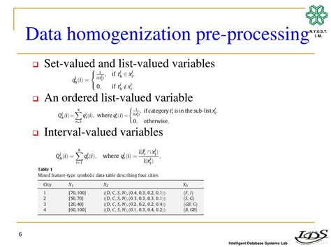 PPT Unsupervised Pattern Recognition Models For Mixed Feature Type