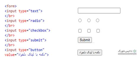 تگ Form در Html چیست؟ آشنایی با کاربرد و مفهوم فرم ها در Html