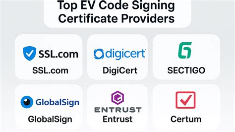 Top Ev Code Signing Certificate Providers