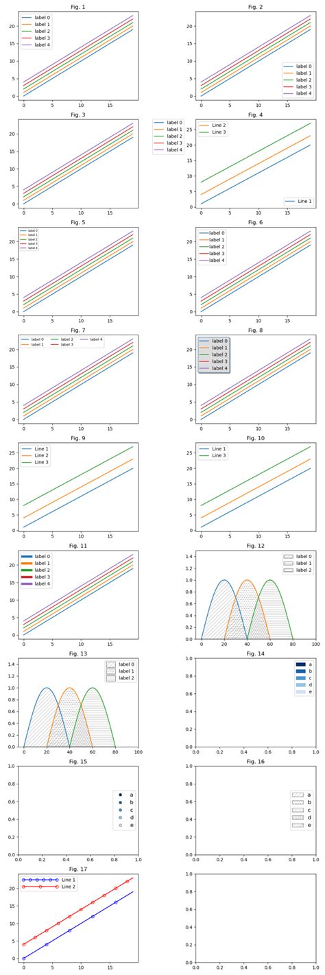 Python — Dkrz Documentation Documentation