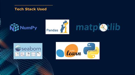 Artificial Intelligence And Machine Learning Ppt On Data Analysis Ppt