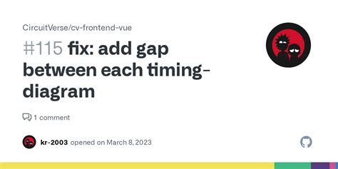 Fix Add Gap Between Each Timing Diagram · Issue 115 · Circuitversecv