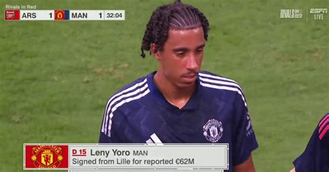 Leny Yoro Injury Update Provided By Man Utd Manager Erik Ten Hag