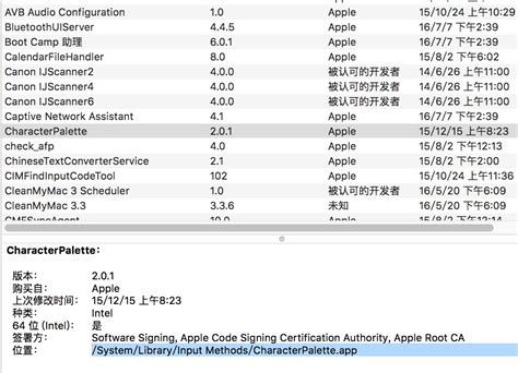 Ios Localize Emoji Name Kcfstringtransformtounicodename Edureka Community