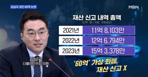 뉴스와이드 김남국 코인 60억 논란