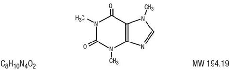 Butalbital Acetaminophen Caffeine And Codeine Fda Prescribing