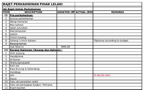 Checklist Kahwin Excel