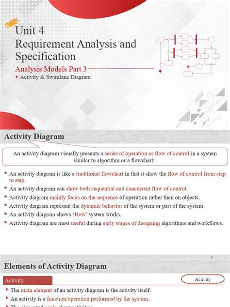 Se Unit 4 Requirement Analysis And Specification Activity Diagram Pdf Algorithms Computing