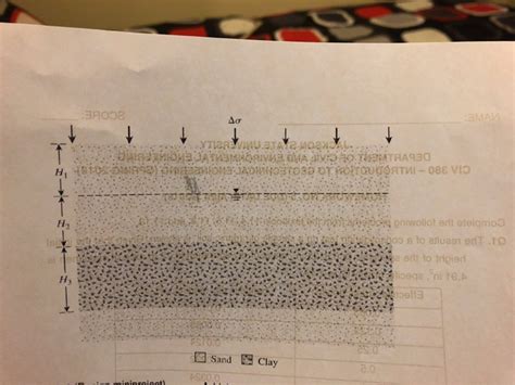 Solved Q2 Consider The Soil Profile Shown In This Figure Chegg