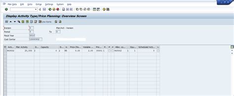 Indirect Activity Allocation SAP Community