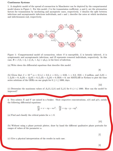 Continuous Systems 1 A Simplistic Model Of The