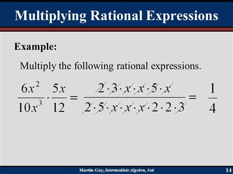How To Ace The Rational Expressions And Functions Unit Test Part Tips And Strategies