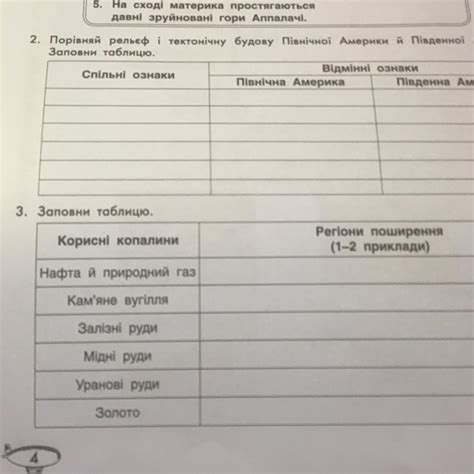 3 Заповни таблицю Помогите пожалуйста задание 3 Заполни таблицу