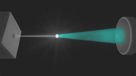 Flow Cytometry Animation