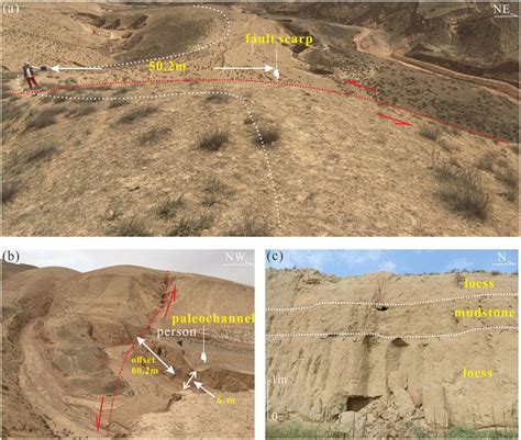 A Left Lateral Slipping Of The Tianjingshan Fault Interrupted The