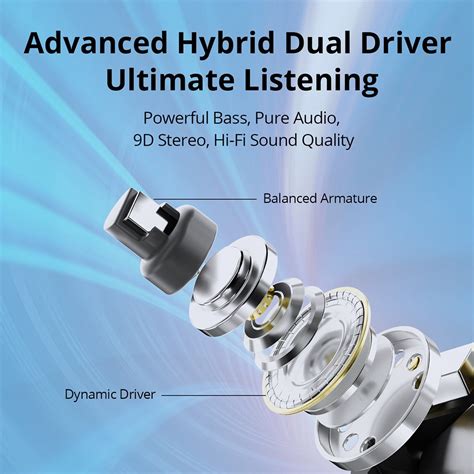 Tronsmart Onyx Pure Hybrid Dual Driver Headphones