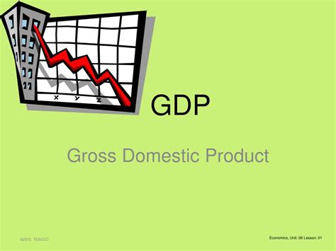 PPT GDP PowerPoint Presentation Free Download ID 5852005