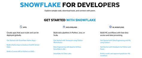 Snowflake Developers And Community Update — October 2023 Edition 🎃 By