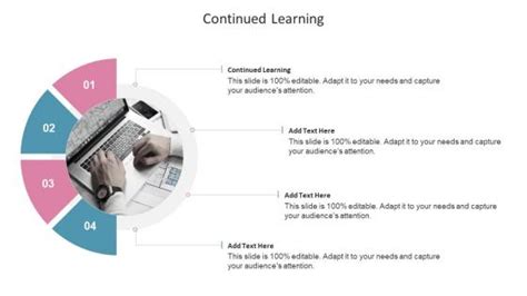 Continued Learning Powerpoint Presentation And Slides Slideteam