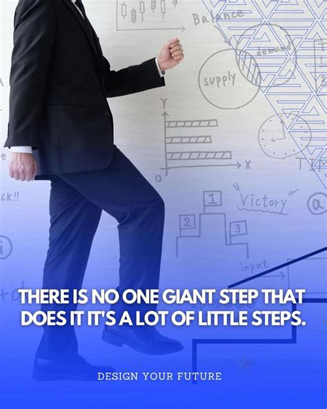 Satish Kumar On Linkedin Hey🚀 Excited About Passive Income Explore Our Community Building