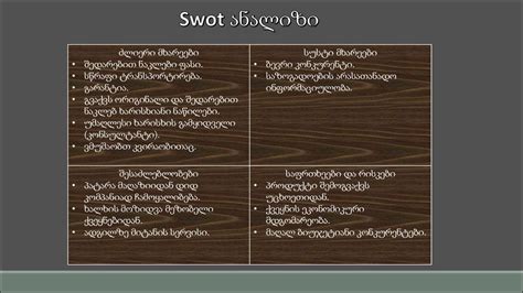 შ პ ს „სავალი ნაწილები Online Presentation