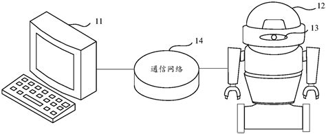 active tracking method device and system eureka patsnap