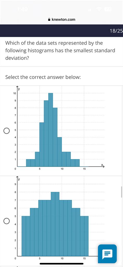 Solved A Knewton Which Of The Data Sets Represented Chegg