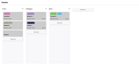 GitHub Pratyush1506 Kanban