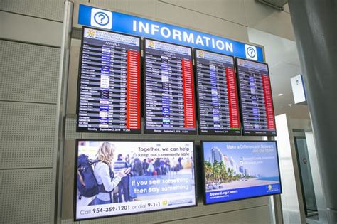 Hurricane Dorian Flights From Heathrow To Florida Cancelled And Delayed