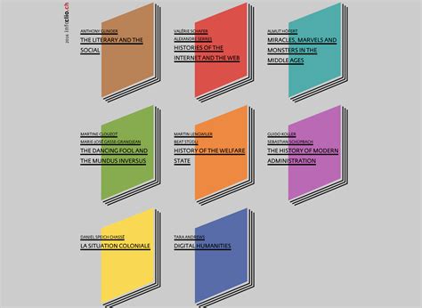 New Copim Wp6 Report Released Today Books Contain Multitudes Exploring Experimental