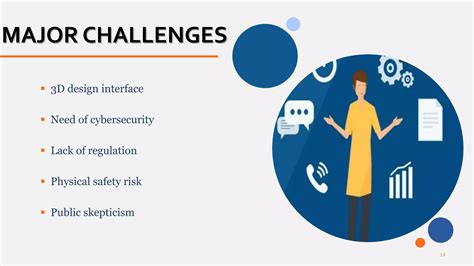 Augmented Reality And Virtual Reality In Healthcare Ppt