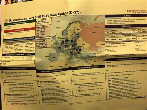 Изменение Украиной военных планов и поиски «кротов к чему привела