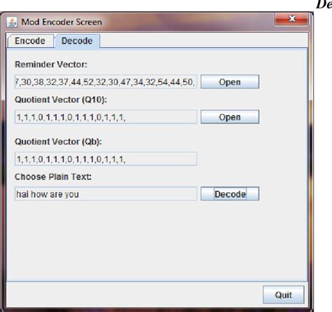 Figure 2 From A Novel Dual Phase Mechanism For Data Transmission To Provide Compression And