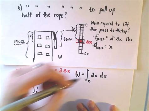 Finding Work Using Calculus The Cable Rope Problem Part B YouTube